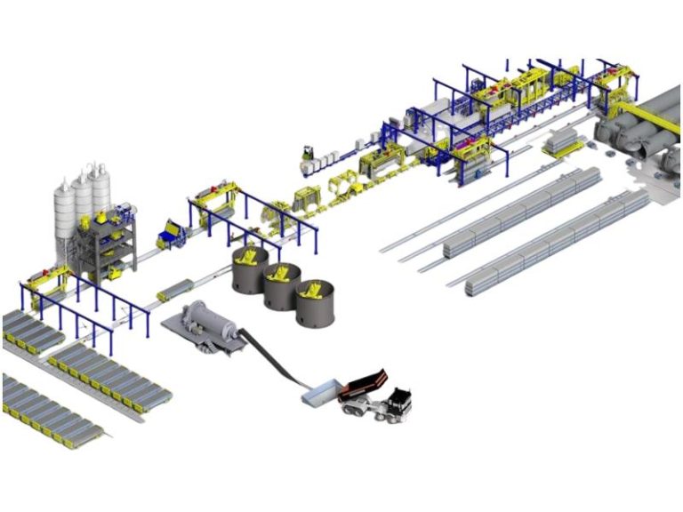 100000 m3 AAC Block Plant to South Africa | Turnkey Solution
