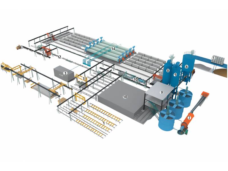 100000m3 AAC Block Plant for Egypt | AAC Plant Solution